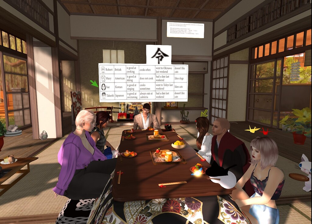 Learning and Speaking Japanese in Second Life - Japanese - Bunpro Community